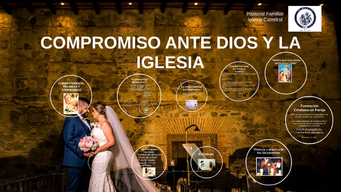 COMPROMISO ANTE DIOS Y LA IGLESIA by Hugo Aguilar Cotóm on Prezi