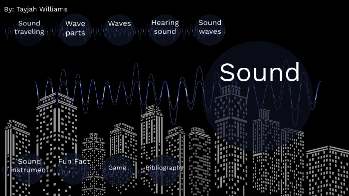 what is sound how does it work by Tayjah Williams on Prezi