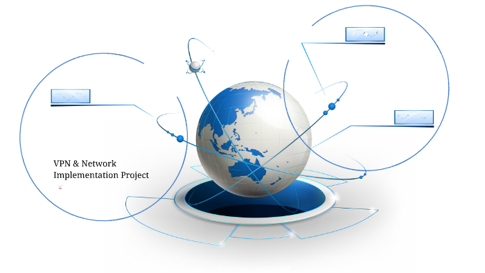 Project Management Final Presentation By Mark G On Prezi