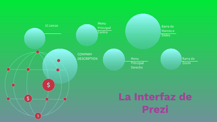 La interfaz de Prezi by Ale . on Prezi
