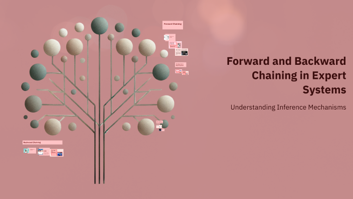Forward and Backward Chaining in Expert Systems by Gaurav Joshi on Prezi
