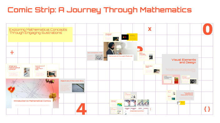 Comic Strip: A Journey Through Mathematics by Sarah Abdulhakkim ...
