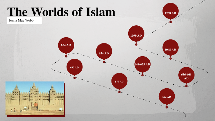 The Worlds of Islam Timeline by Jenna Mae Webb on Prezi