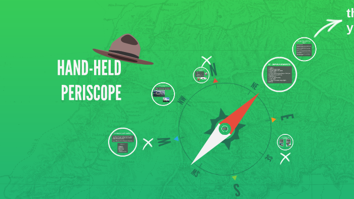 HAND-HELD PERISCOPE by alexia lingart on Prezi