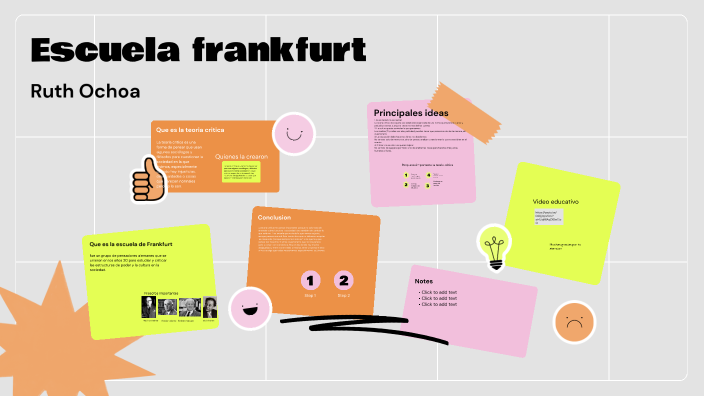 Escuela frankfurt by Ruth Abigail Ochoa Sabillon on Prezi