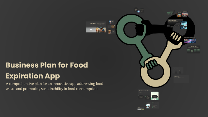Business Plan for Food Expiration App by Pop Leo on Prezi