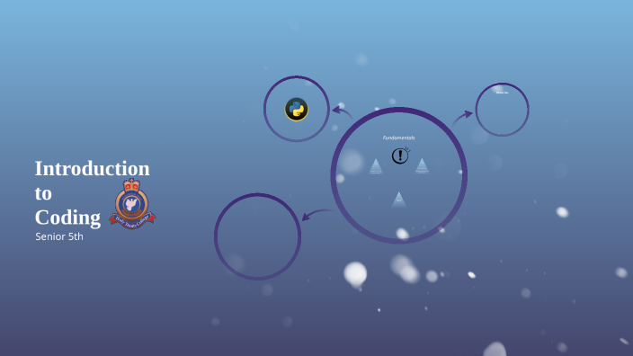 Introduction to Coding by Gaston Lopez Mazzeo on Prezi