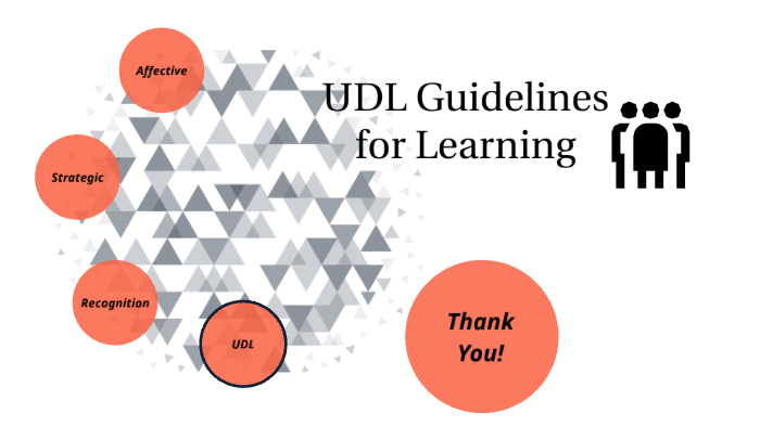 UDL Guidelines for Learning by Kaye Brogdon on Prezi