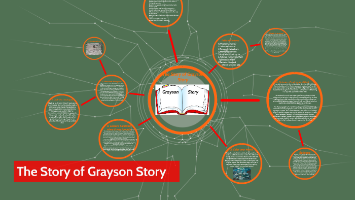 The Story of Grayson Story by Grayson Story on Prezi