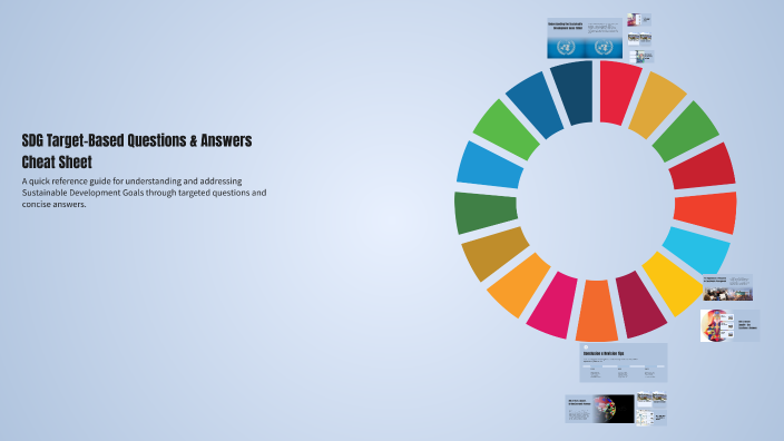 SDG Target-Based Questions & Answers Cheat Sheet by Yatharth Chauhan on ...