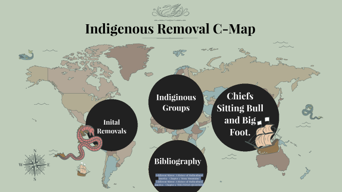 Indigenous Removal C-Map by joselyn vazquez on Prezi