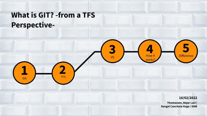 Git from a TFS Perspective by Hugo Rangel on Prezi