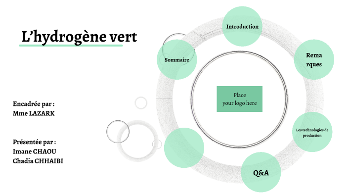 L’hydrogène vert by chadia chhaibi on Prezi