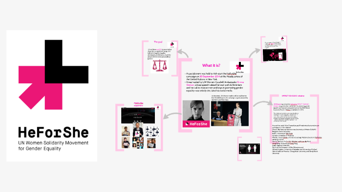 #HeForShe by Sabi SA on Prezi