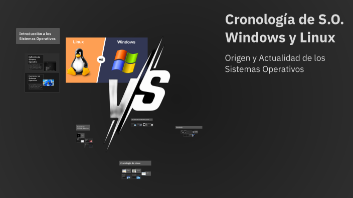 Cronología de S.O. Windows y Linux by JEAN CARLO MARULANDA MELCHOR on Prezi