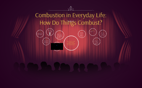 Combustion in Everyday Life by matt ferrall on Prezi