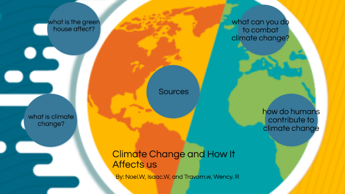 Climate Change and how it affects us by Noel Wilson on Prezi