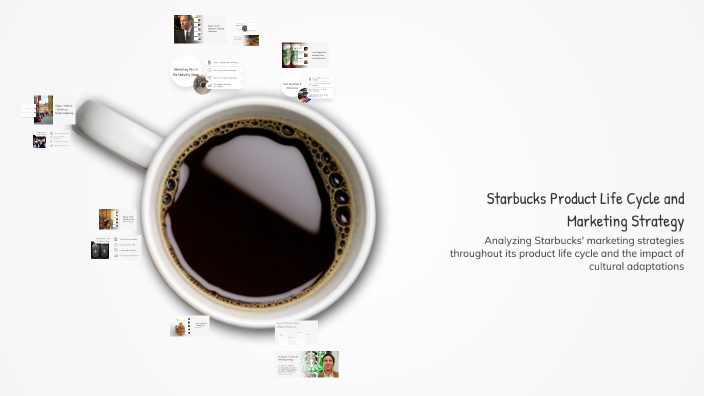 Starbucks Product Life Cycle and Marketing Strategy by Aftab Sayyad on ...