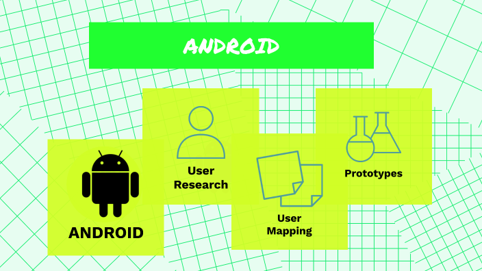 ANDROID by Brayan Cuaran on Prezi