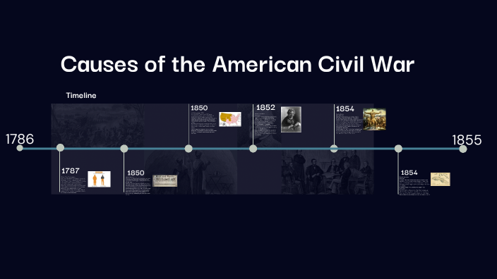 Causes of the American Civil War by William Maurer on Prezi