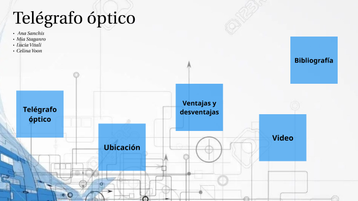 Telégrafo óptico by celina yoon on Prezi