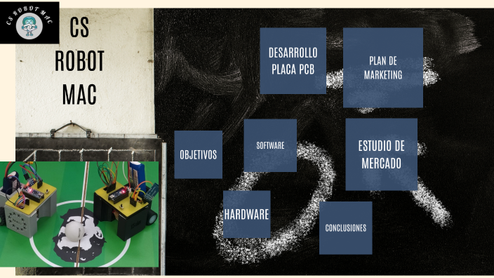 CS-ROBOT-MAC by Jonathan Tivan on Prezi