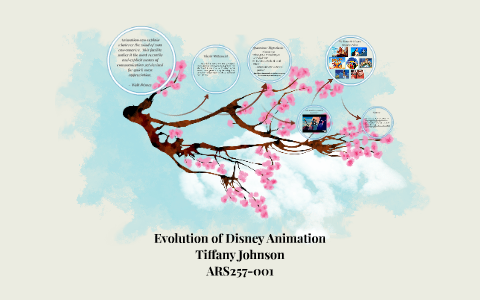Evolution of Disney Animation by on Prezi