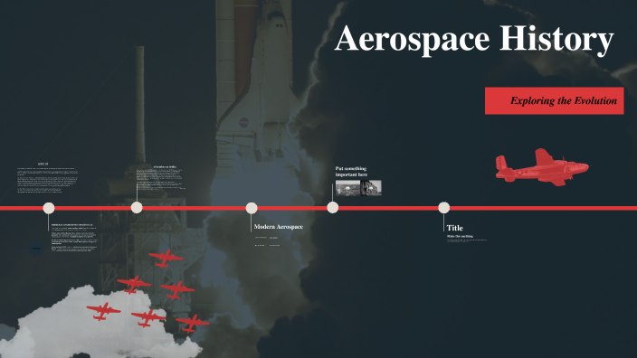 Aerospace History by Oriana Moreira on Prezi