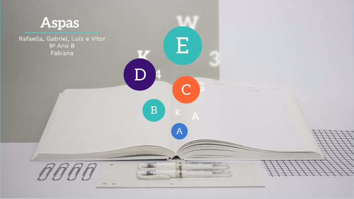 Aspas Simples e Duplas by Rafaella Braz on Prezi