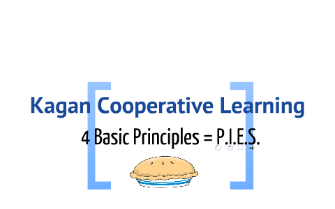 Kegan Structures by Regina Chriestenson on Prezi