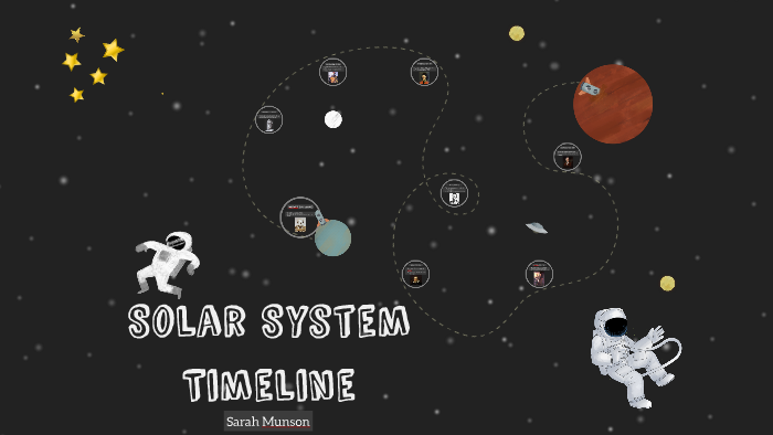 Solar System Timeline by Sarah Munson on Prezi