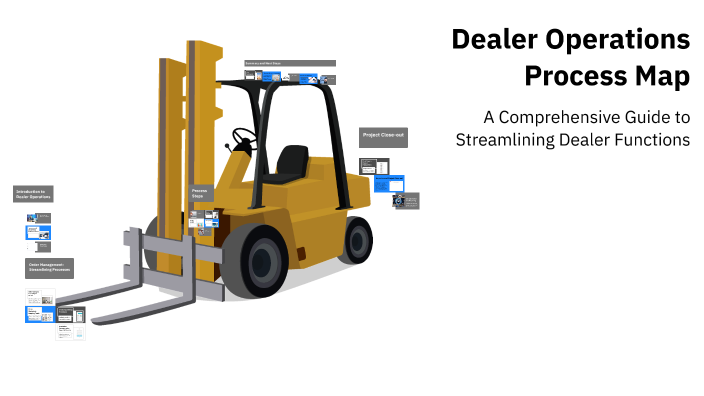 Dealer Operations Process Map by Mikaela Benito on Prezi