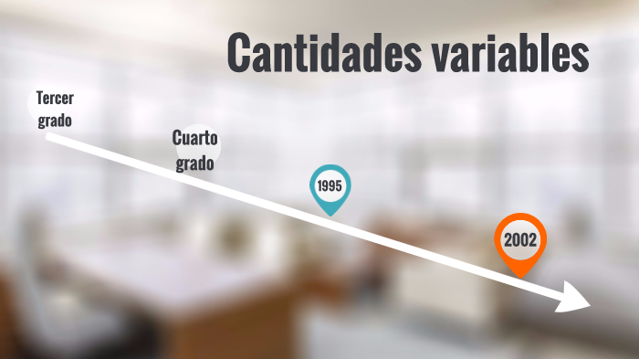 Cantidades variables by ale regalado on Prezi