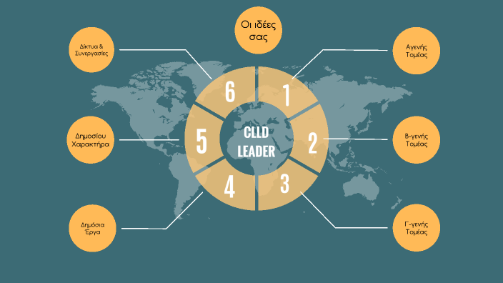30 Χρόνια CLLD LEADER by Heraklion Development Agency on Prezi