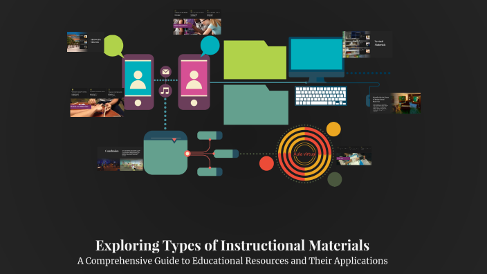 Exploring Types of Instructional Materials by Stephanie Ndubuaku on Prezi