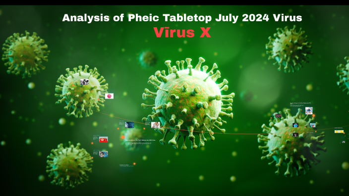 Analysis of Pheic Tabletop July 2024 Virus by Mohd Rauf on Prezi