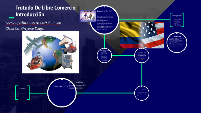 Qué Es El TLC? by Gregorio Duque on Prezi