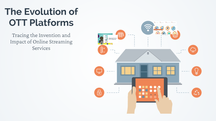 The Evolution of OTT Platforms by Chenga Pavan on Prezi