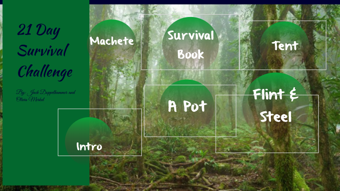 21 Day Survival Challenge by Jack Doppelhammer on Prezi