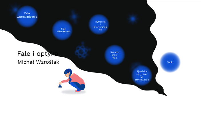 Fale i optyka by Michał Wzroślak on Prezi