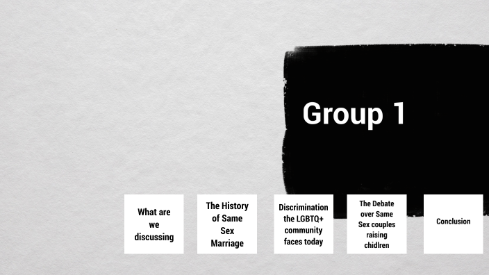 Group 1 Presentation by Kennedy Powers on Prezi