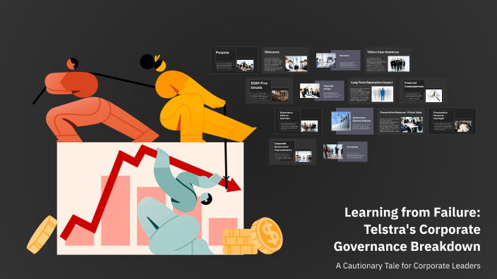 Learning from Failure: Telstra's Corporate Governance Breakdown MAA702 ...