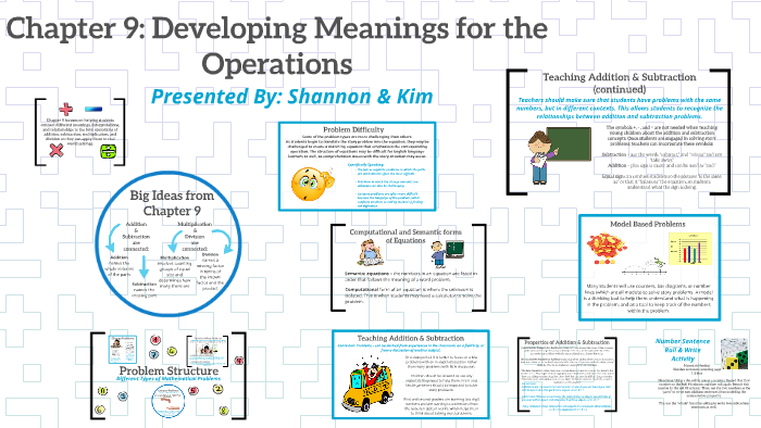 Chapter 9: Developing Meanings for the Operations by Shannon Sullivan ...