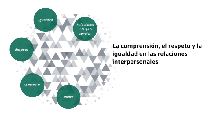 La comprensión, el respeto y la igualdad en las relaciones ...