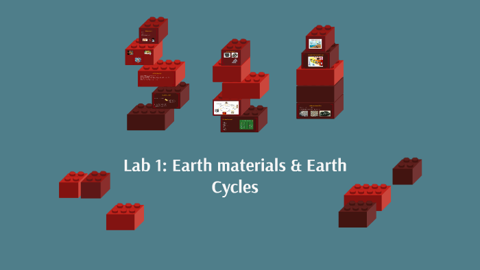 Lab 1: Earth materials & Earth Cycles by aidan sweeney on Prezi