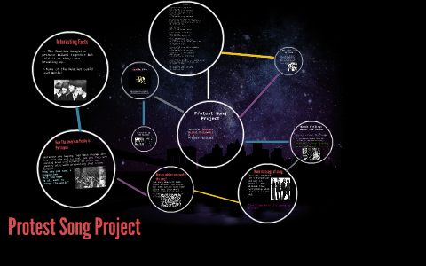 Protest Song Project: Revolution by the Beatles by Jennifer Quezada on ...