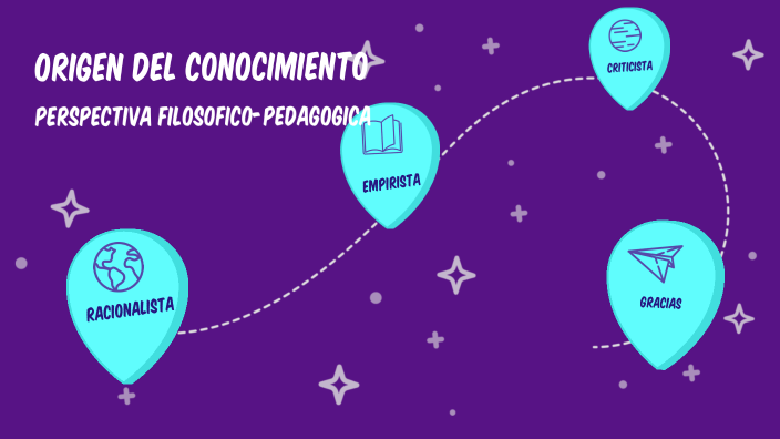 Origen del conocimiento - Filosofia by Breen Gallego on Prezi