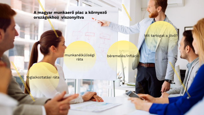 Magyarország munkaerő piaci helyzete a környező országokhoz viszonyítva ...