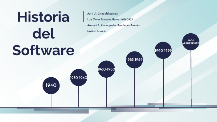 Historia del Software by Luis Omar Estevané Gámez on Prezi