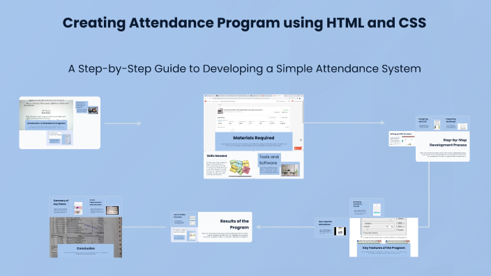 Creating Attendance Program using HTML and CSS by wahyu hegantara on Prezi